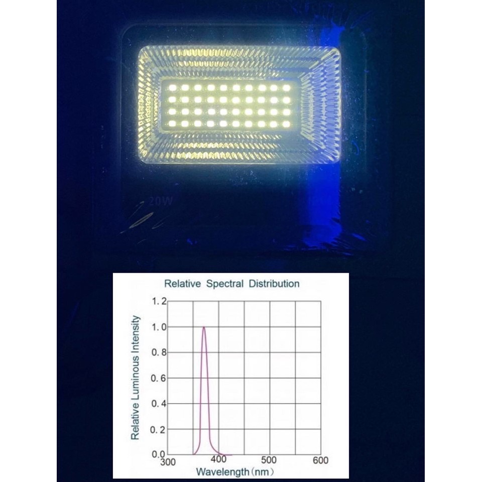 全電壓 LED 365nm 紫外線 UV燈 投射燈 UV膠水 UV油墨 螢光燈 驗鈔 固化燈 貓癬 | 金光閃閃 燈泡燈具批發